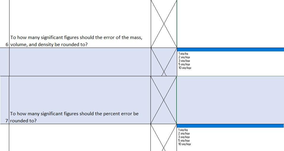 Solved To how many significant figures should the error of | Chegg.com