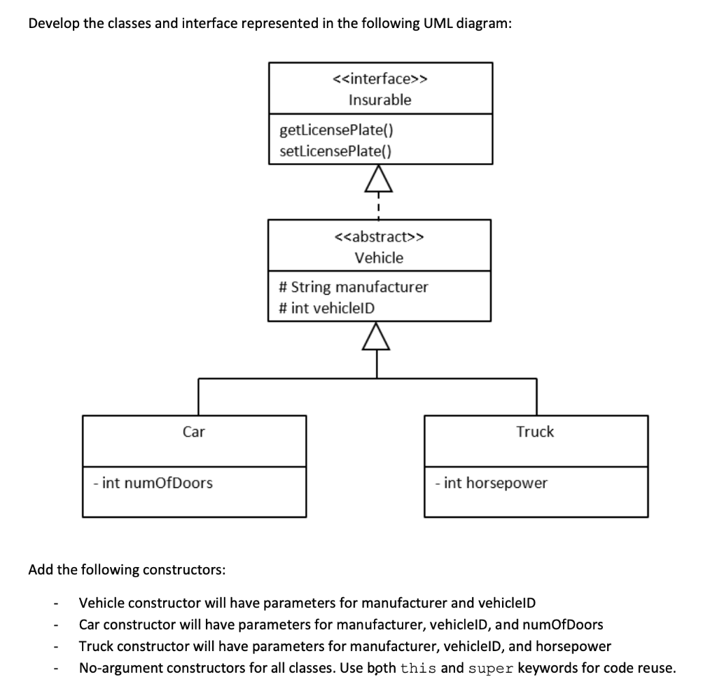 Solved Develop the classes and interface represented in the | Chegg.com