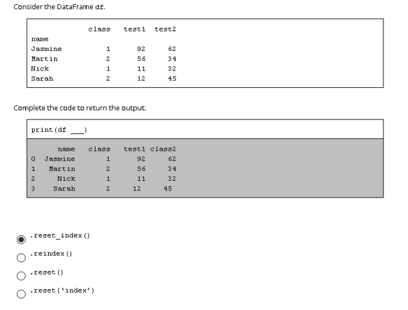 Solved Consider the DataFrame dr. class testi test2 name | Chegg.com