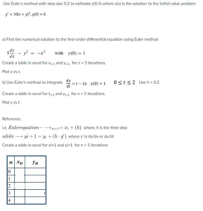 Solved Use Euler's method with step size 0.2 to estimate | Chegg.com