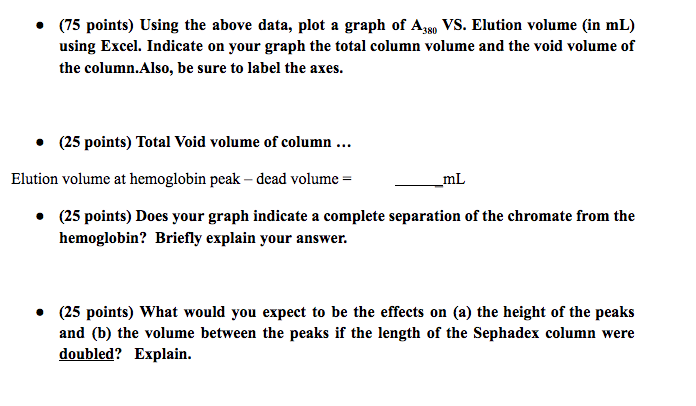 Tube # A290 Tube # Am 1 2 3 4 Cumulative Elution | Chegg.com