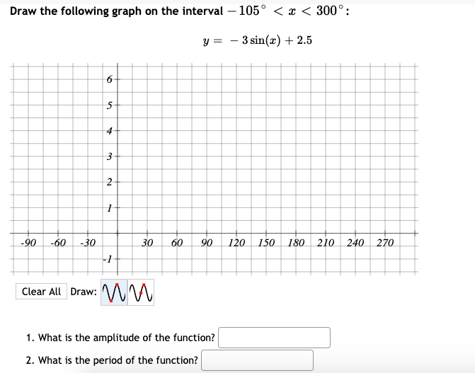 Solved Draw the following graph on the interval - 105°