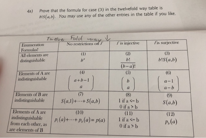 Prove that the formula for case (3) in the twelvefold | Chegg.com