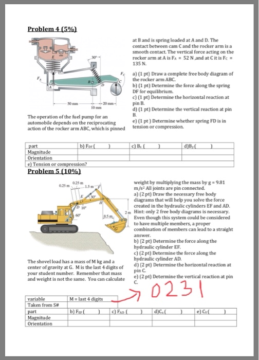 Solved at Band is spring loaded at A and D. The contact | Chegg.com