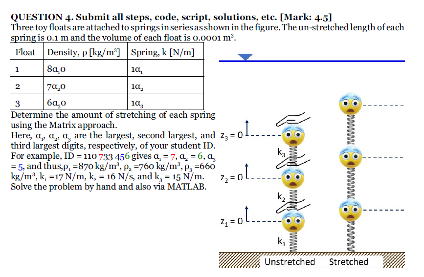 QUESTION 4. Submit all steps, code, script, | Chegg.com