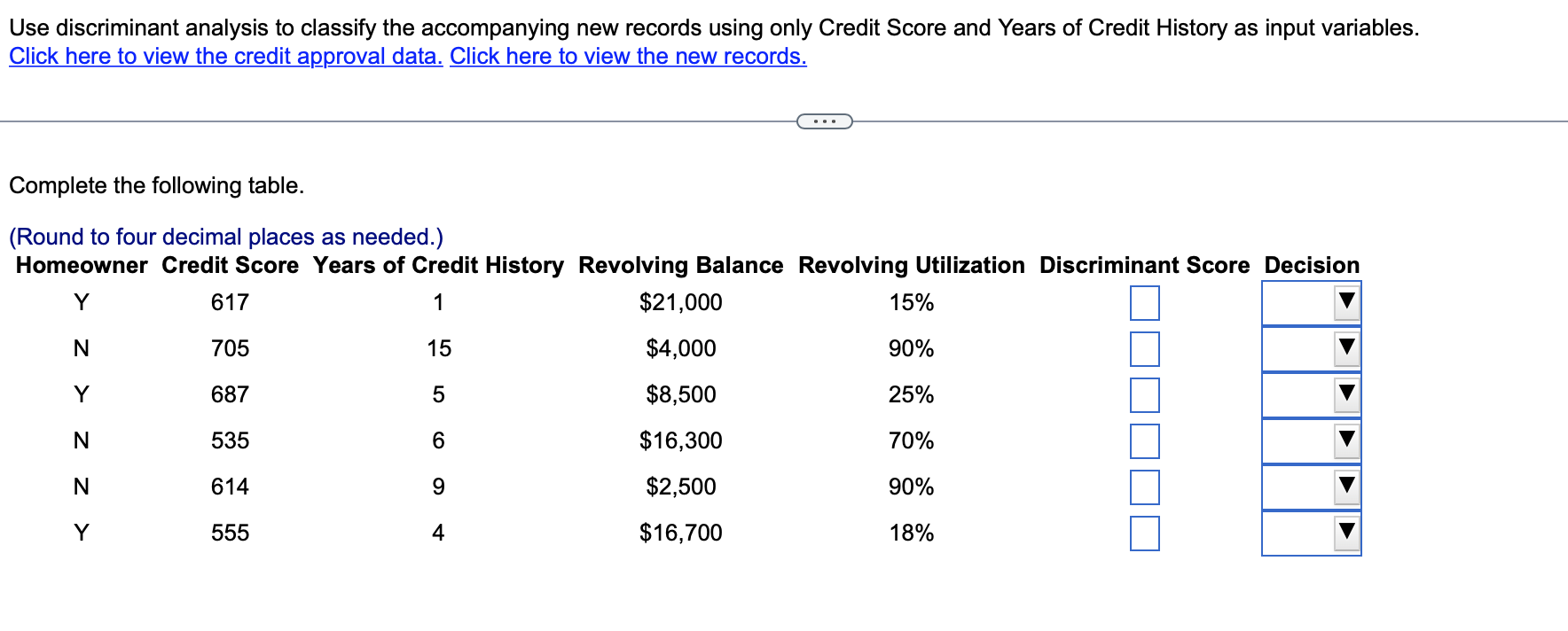 Solved Homeowner Credit Score Years of Credit | Chegg.com