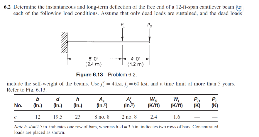 Solved Determine the instantaneous and long-term deflection | Chegg.com