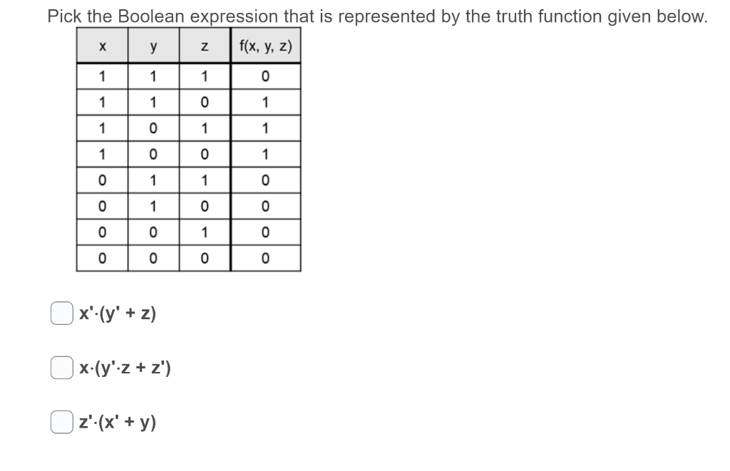 Solved Pick the Boolean expression that is represented by | Chegg.com