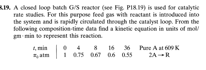 Solved 19 A Closed Loop Batch G S Reactor See Fig