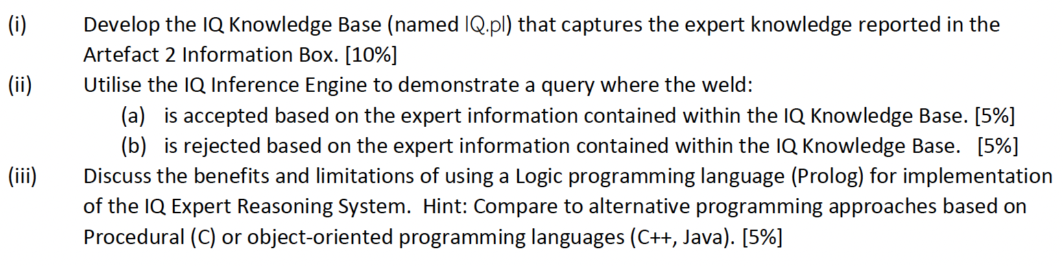 Develop the IQ Knowledge Base (named IQ.pl) that | Chegg.com
