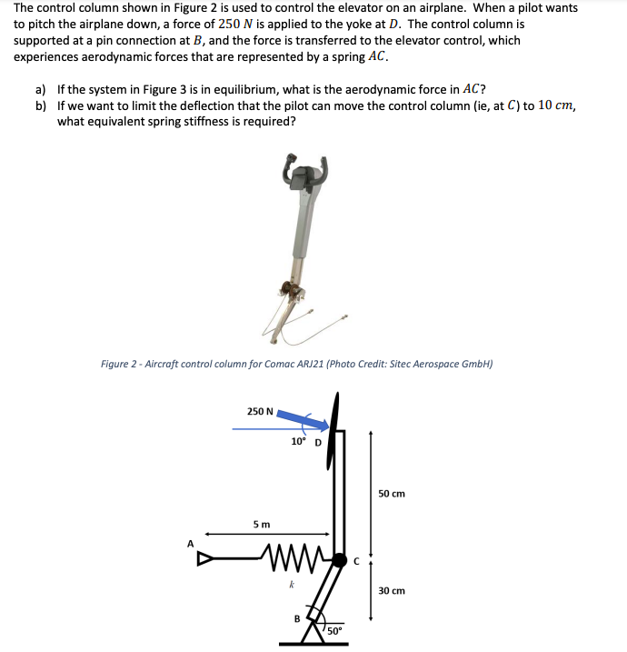 Solved The control column shown in Figure 2 is used to | Chegg.com