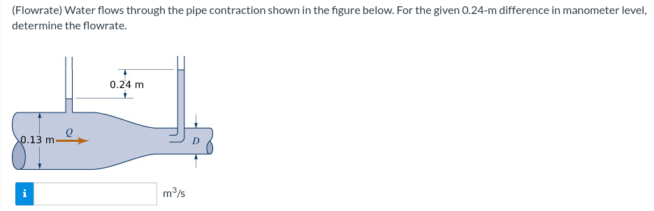 Solved (Flowrate) Water flows through the pipe contraction | Chegg.com