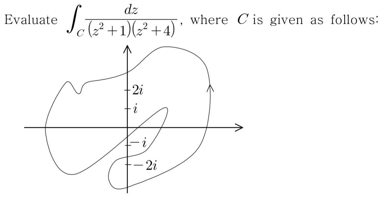 Solved Evaluate ∫C﻿dz(z2+1)(z2+4), ﻿where C ﻿is given as | Chegg.com