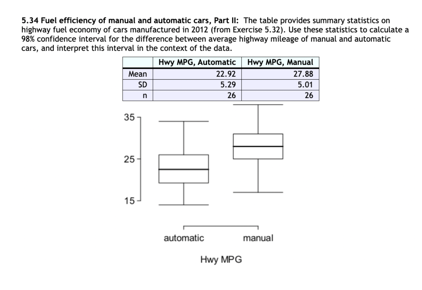 Solved Question #1: Using the same setup/ ﻿data as question | Chegg.com