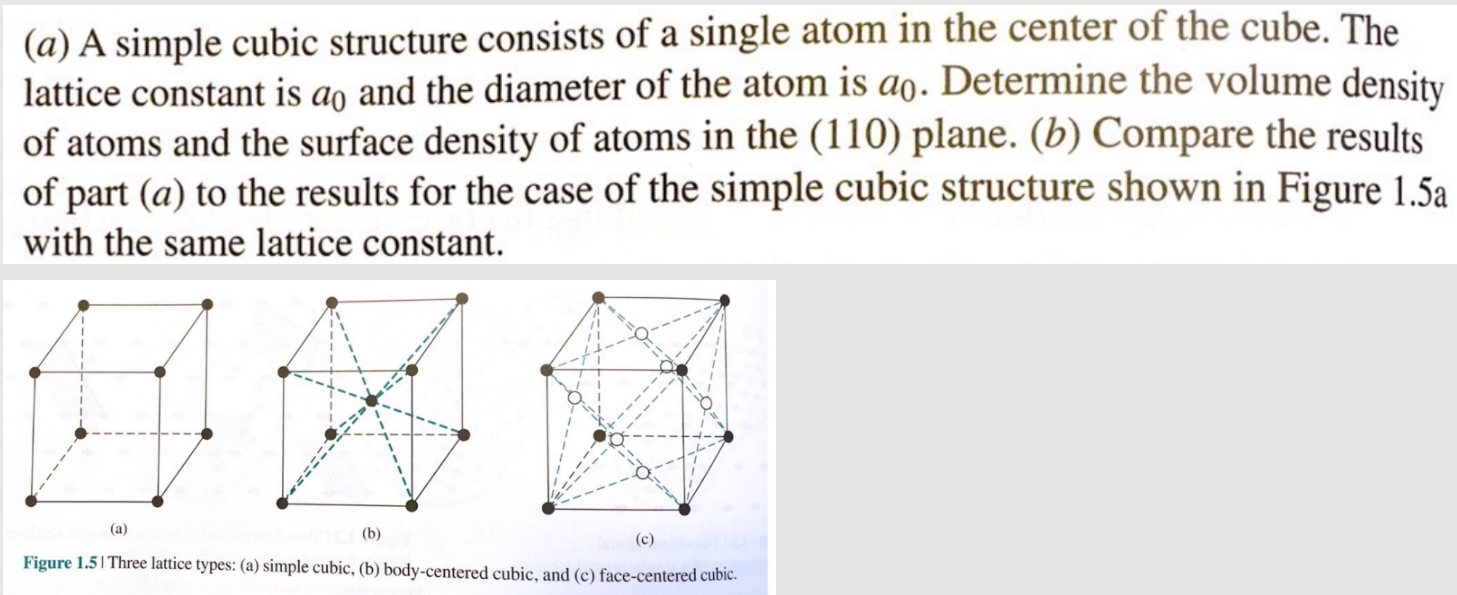 Solved (a) A simple cubic structure consists of a single | Chegg.com