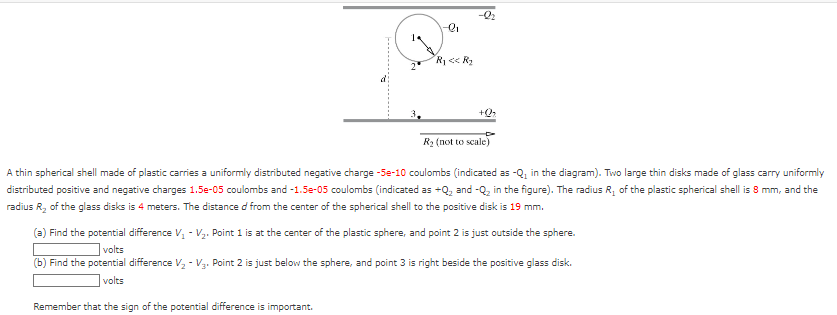 Solved A thin spherical shell made of plastic carries a | Chegg.com