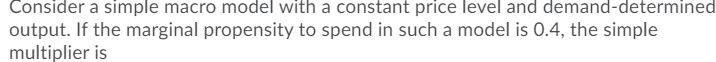 Solved Consider a simple macro model with a constant price | Chegg.com