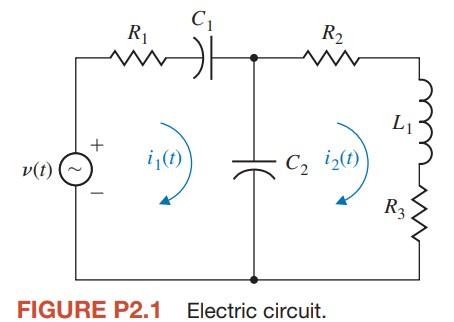 Solved P2.1 (Obtain the transfer function V_c2(s)/V(s) | Chegg.com