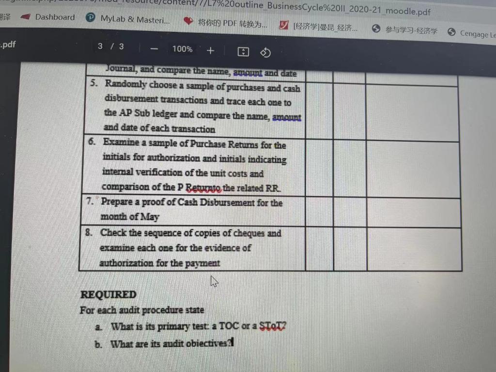 Solved pdf 3 / 3 100% + Audit Procedures b TOC STAT | Chegg.com