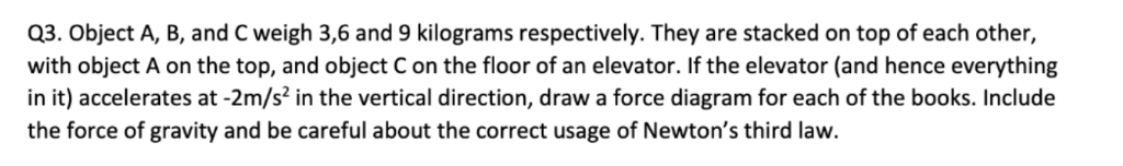 Solved Q3. Object A, B, and C weigh 3,6 and 9 kilograms | Chegg.com