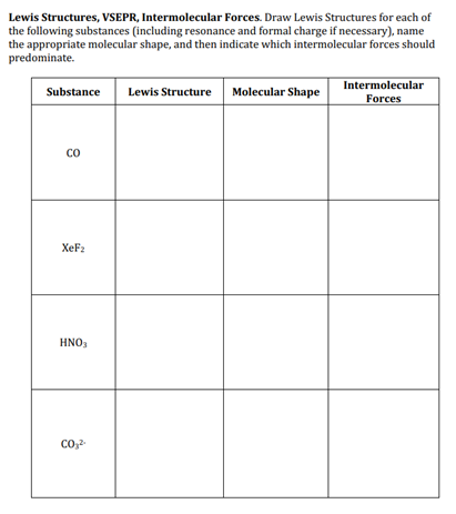 Solved Lewis Structures, VSEPR, Intermolecular Forces. Draw | Chegg.com