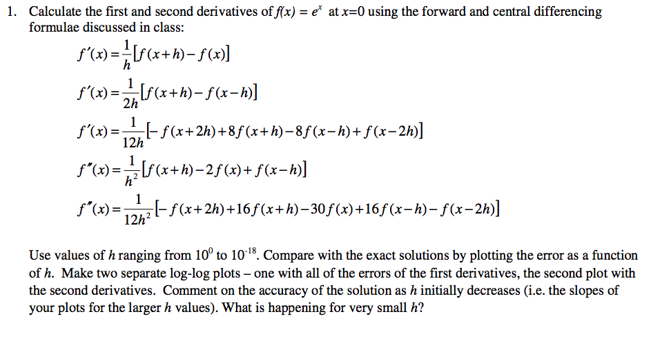 Solved 1. Calculate the first and second derivatives of f(x) | Chegg.com