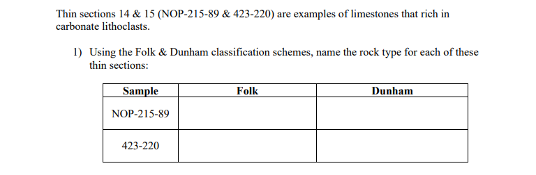 Solved Thin sections 14&15 (NOP-215-89 \& 423-220) are | Chegg.com