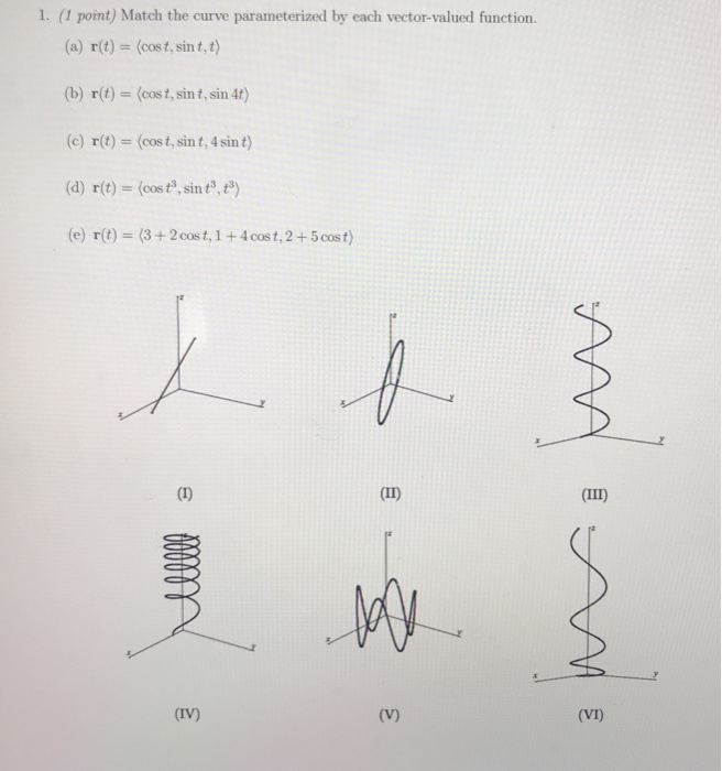 Solved 1 1 Point Match The Curve Parameterized By Each 