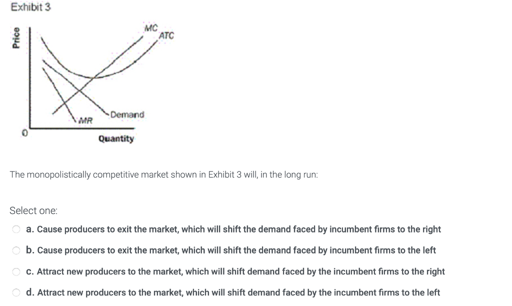 Solved ATC/P Natural Monopoly If D intersects ATC, while | Chegg.com