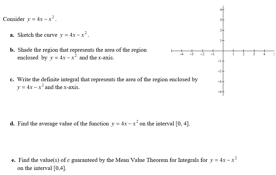 Solved Consider y = 4x - x?. a. Sketch the curve y = 4x -x?. | Chegg.com