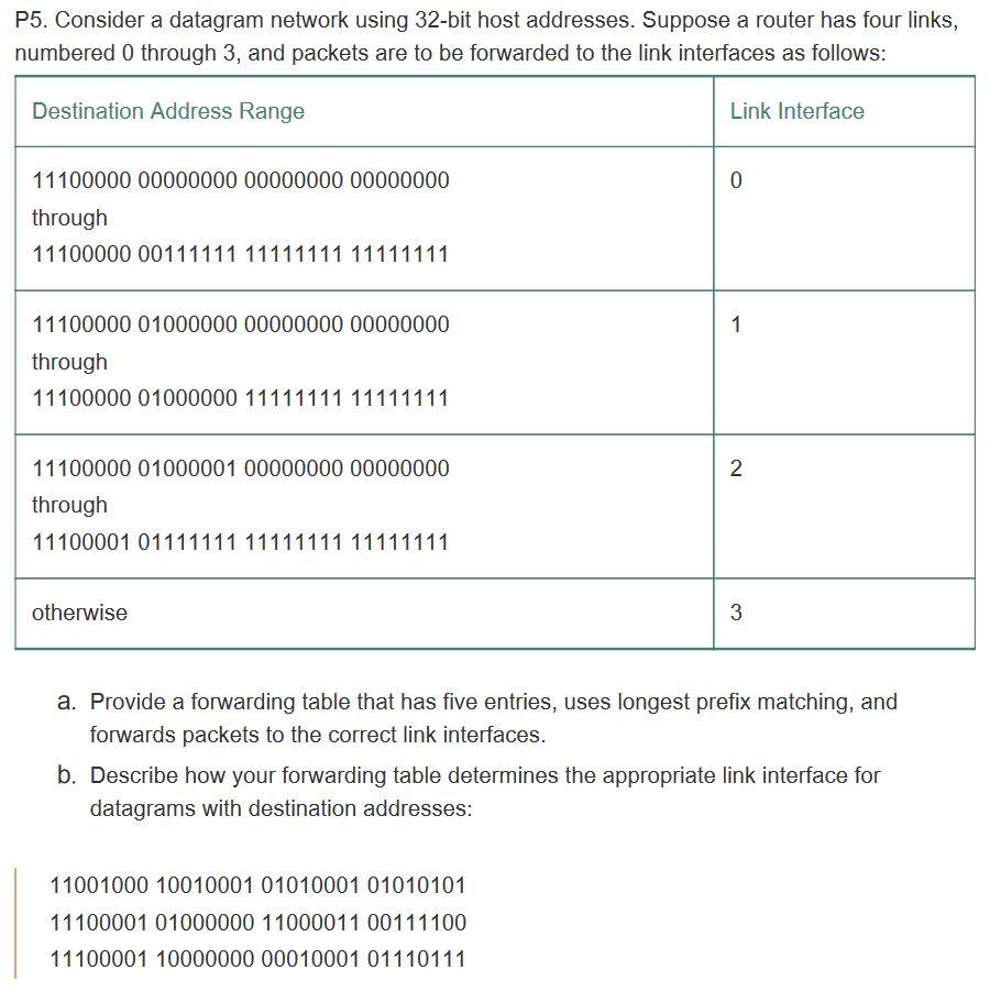 Solved P5. Consider a datagram network using 32-bit host | Chegg.com