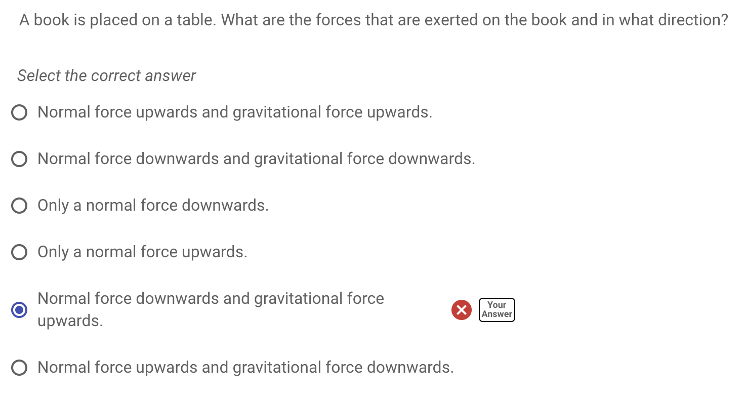 Solved A book is placed on a table. What are the forces that | Chegg.com
