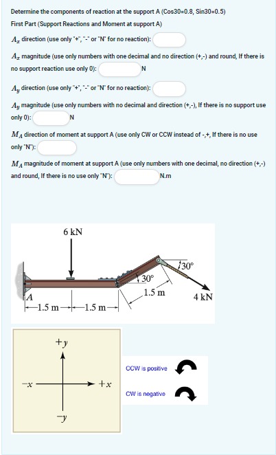 Solved Determine the components of reaction at the support | Chegg.com