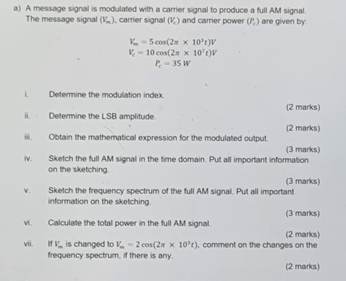 Solved a) A message signal is modulated with a carrier | Chegg.com