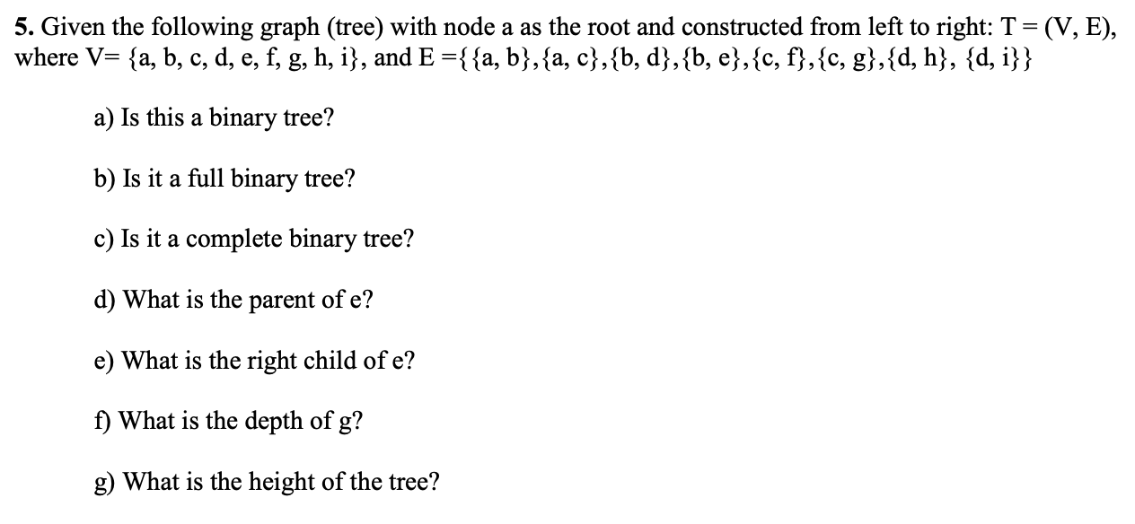 Solved = 5. Given the following graph (tree) with node a as | Chegg.com