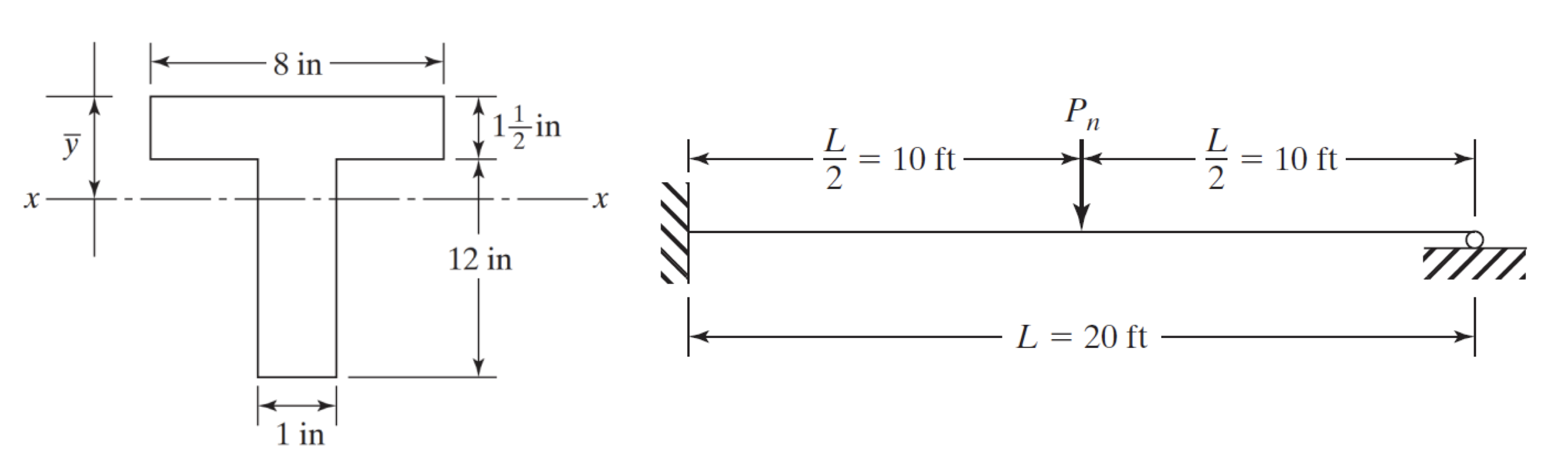 Solved For T section in the figure determine the | Chegg.com