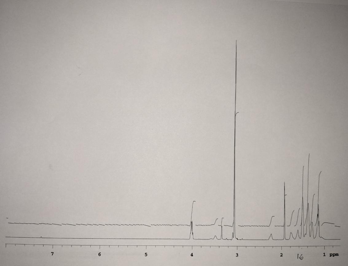 Solved In my lab I reduced Cyclohexanone using Sodium | Chegg.com