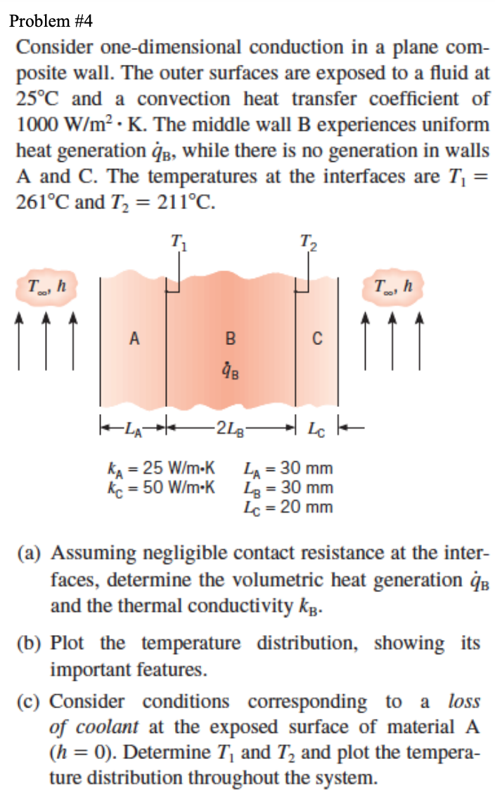 Solved Problem #4 Consider one-dimensional conduction in a | Chegg.com