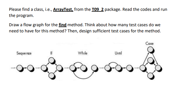 Solved Please find a class, i.e., ArrayTest, from the T09 2 | Chegg.com