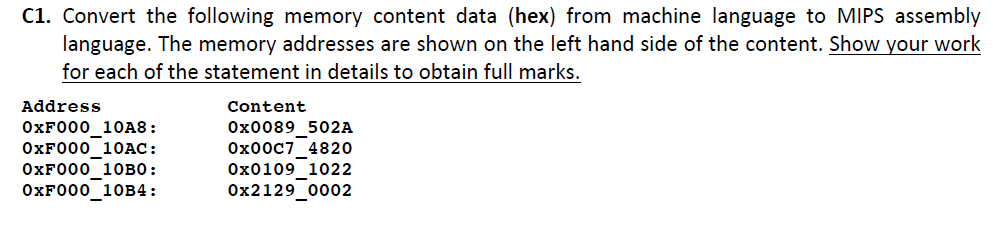 Solved C1. Convert the following memory content data (hex) | Chegg.com