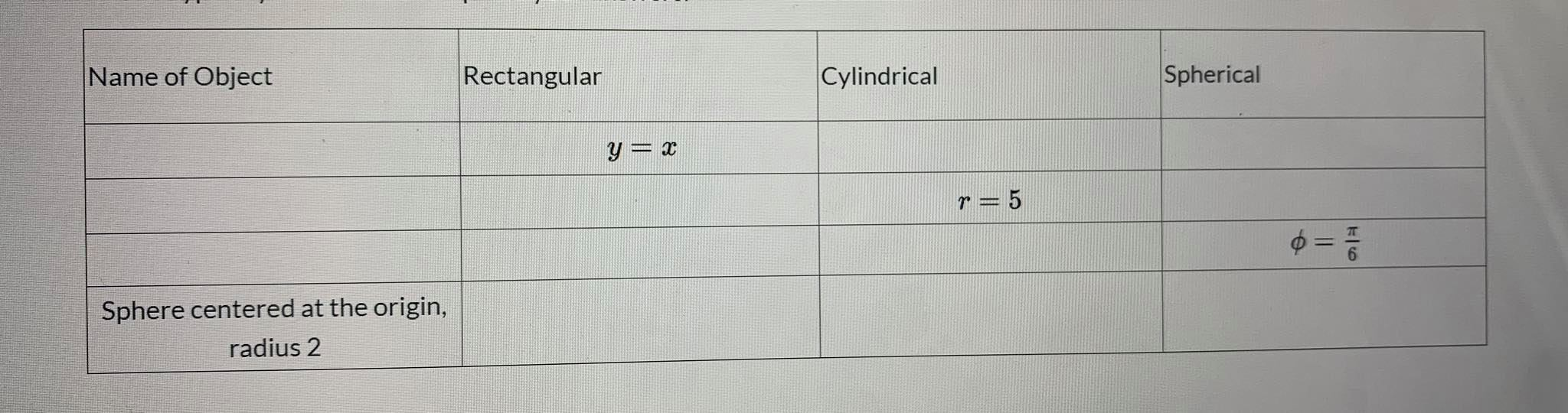 Solved Name of Object Rectangular Cylindrical Spherical y = | Chegg.com
