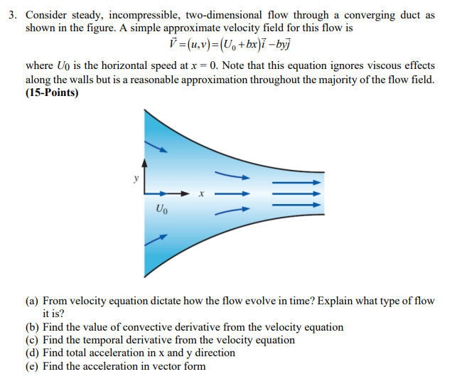 Solved Consider steady, incompressible, two-dimensional flow | Chegg.com