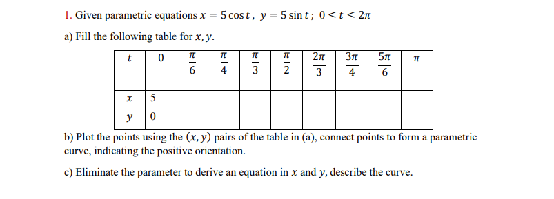 Solved 1. Given parametric equations x = 5 cost, y = 5 sint; | Chegg.com