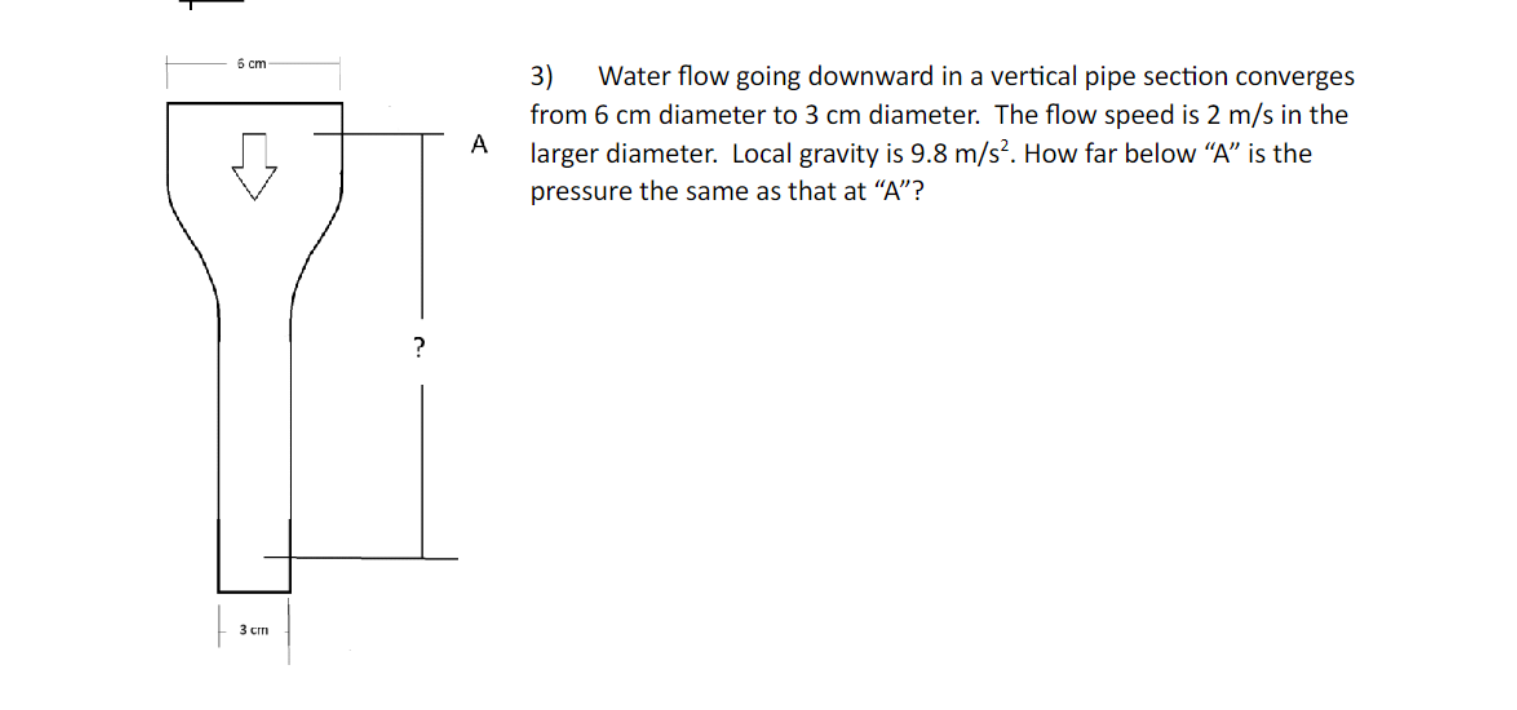 Solved 3) Water flow going downward in a vertical pipe | Chegg.com