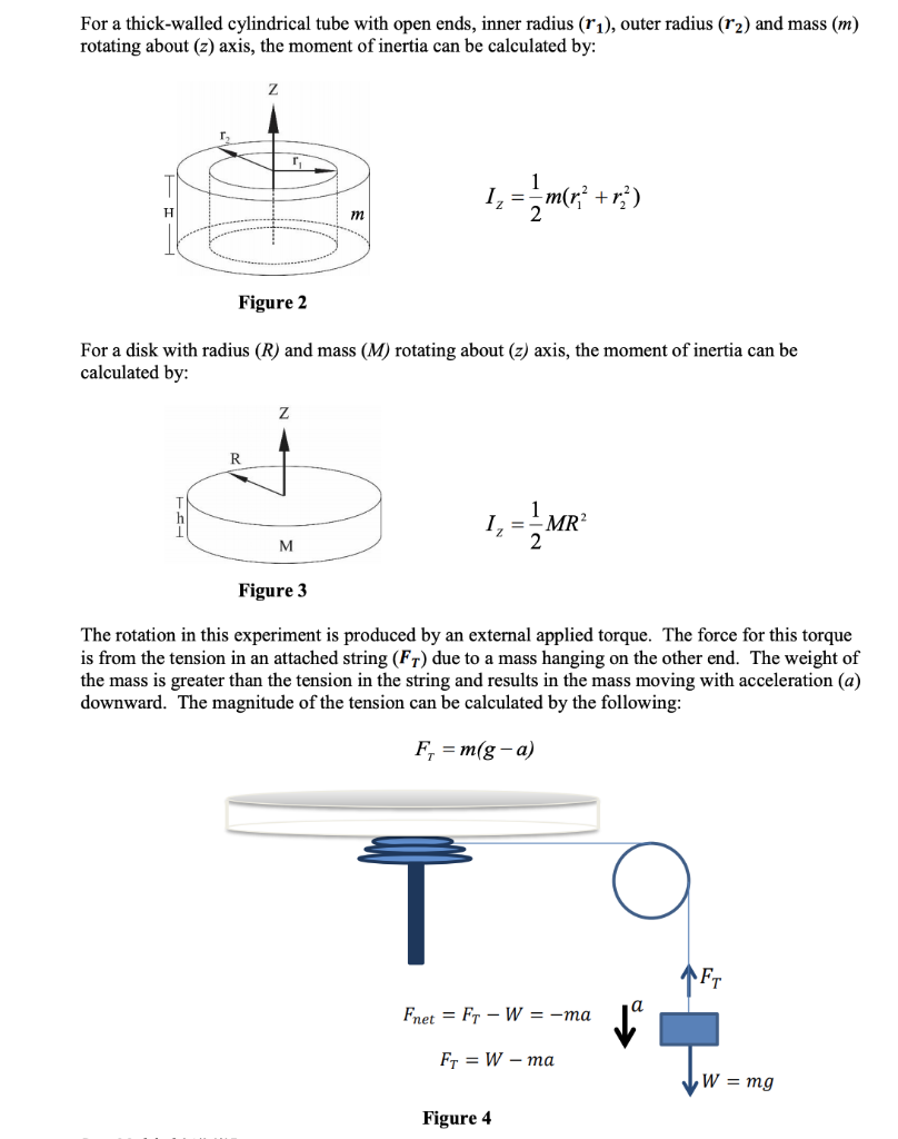 This experiment examines rotational dynamics and the | Chegg.com