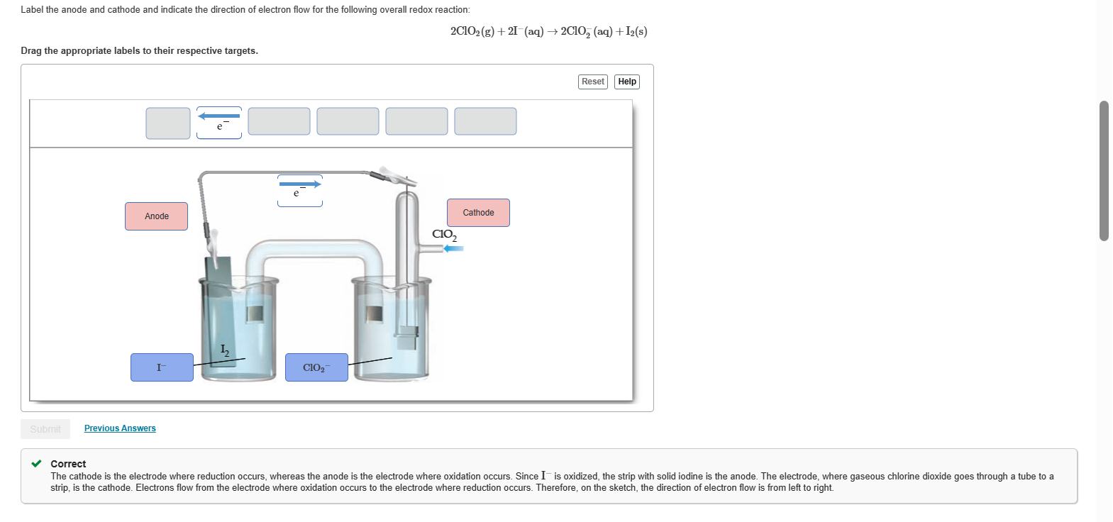 Solved Label the anode and cathode and indicate the | Chegg.com