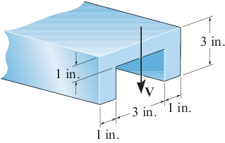 Solved The allowable shear stress is τallow=7 ksi. Determine | Chegg.com