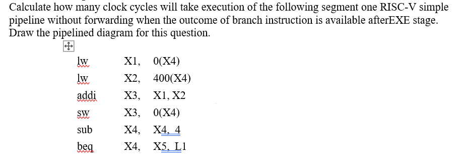 Solved Calculate how many clock cycles will take execution | Chegg.com
