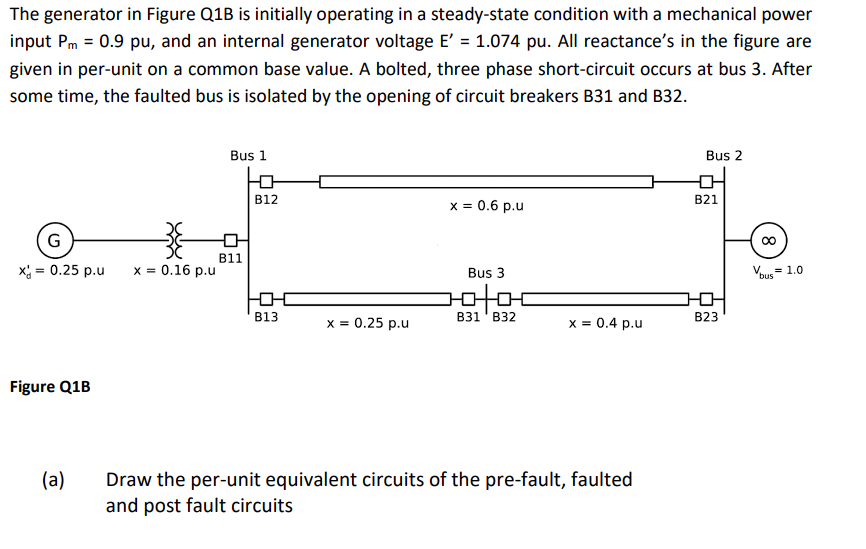 The generator in Figure Q1B is initially operating in | Chegg.com