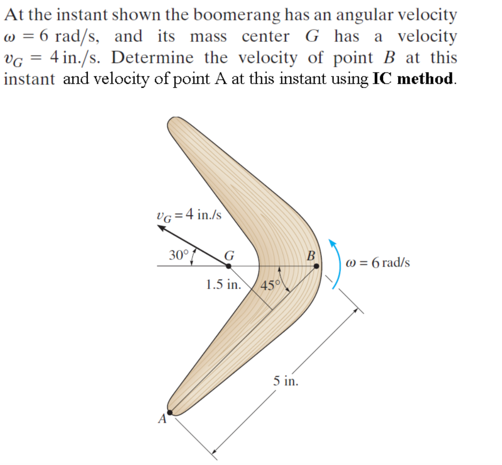 Solved At the instant shown the boomerang has an angular | Chegg.com
